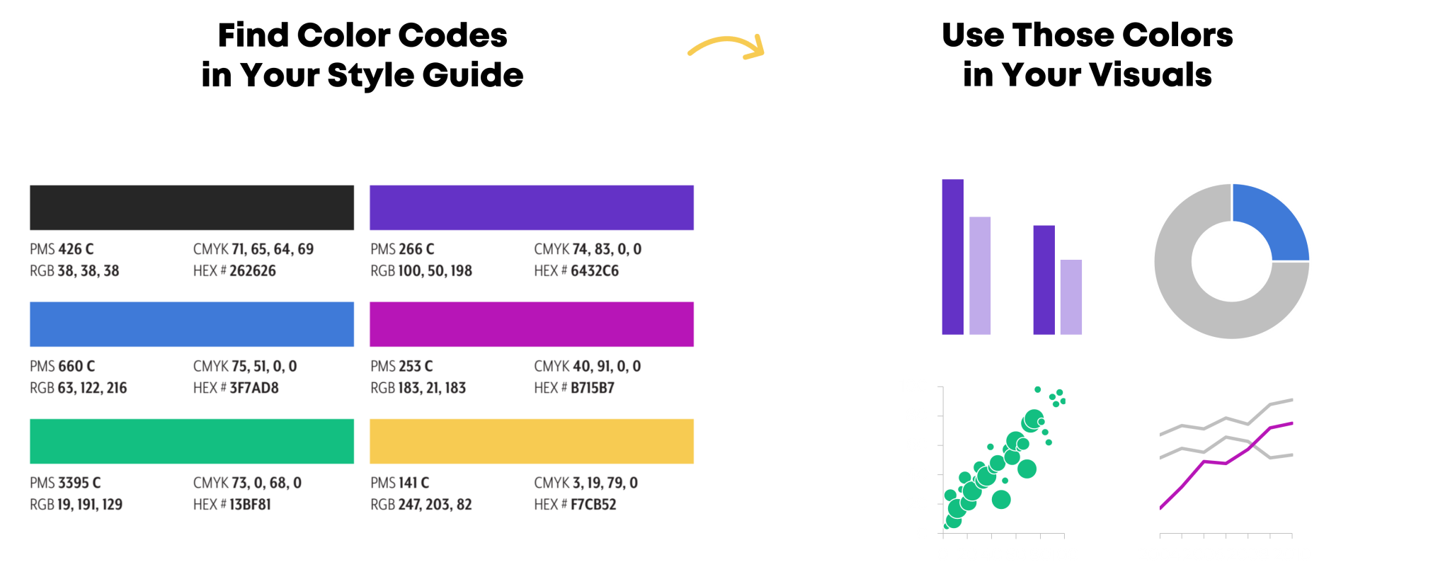How to Apply Your Brand Colors in Dataviz (Ordinal, Diverging ...