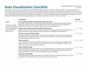 The Data Visualization Checklist | Depict Data Studio
