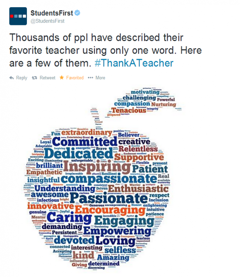 How to Visualize Qualitative Data | Depict Data Studio