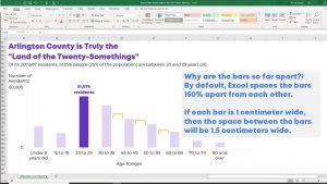 How to Adjust Your Bar Chart's Spacing in Microsoft Excel | Depict Data ...