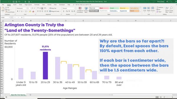 How to Adjust Your Bar Chart's Spacing in Microsoft Excel | Depict Data ...