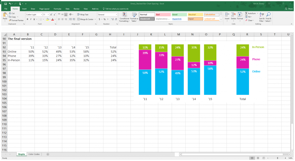 How to Add Intentional Gaps Between Bars/Columns in Microsoft Excel ...