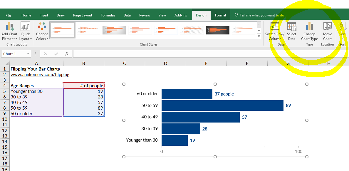 How To Rotate Horizontal Bar Charts Into Vertical Column Charts and
