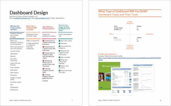 Color-Coding to Make Dense Information Feel Less Complicated | Depict ...