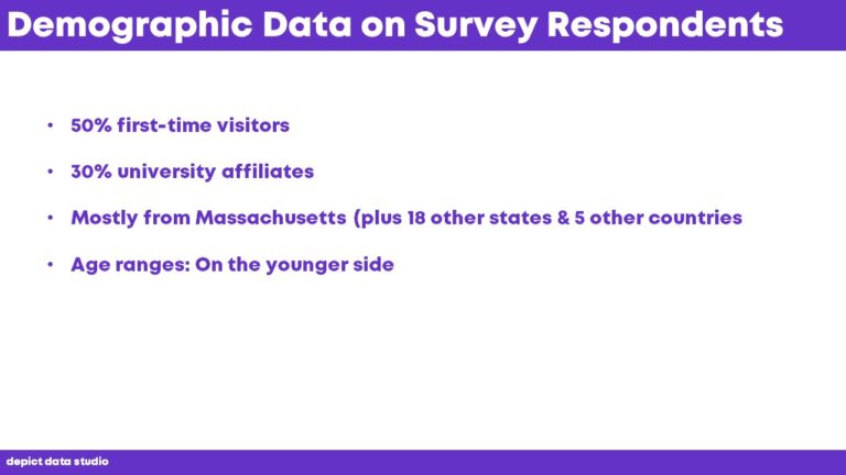 How to Visualize Demographic Data: From Boring Bullet Points into Great ...