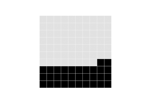 Waffle | Depict Data Studio