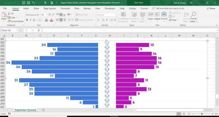 How to Visualize Age/Sex Patterns with Population Pyramids in Microsoft ...