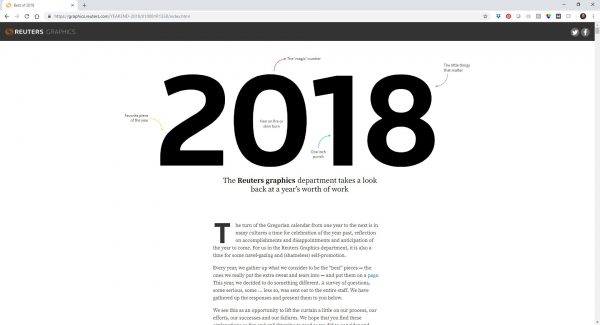 The Future of Data Visualization: Predictions for 2019 and Beyond ...