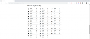 How to Install the "StateFace" Font | Depict Data Studio