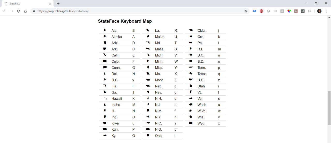 How to Install the "StateFace" Font | Depict Data Studio