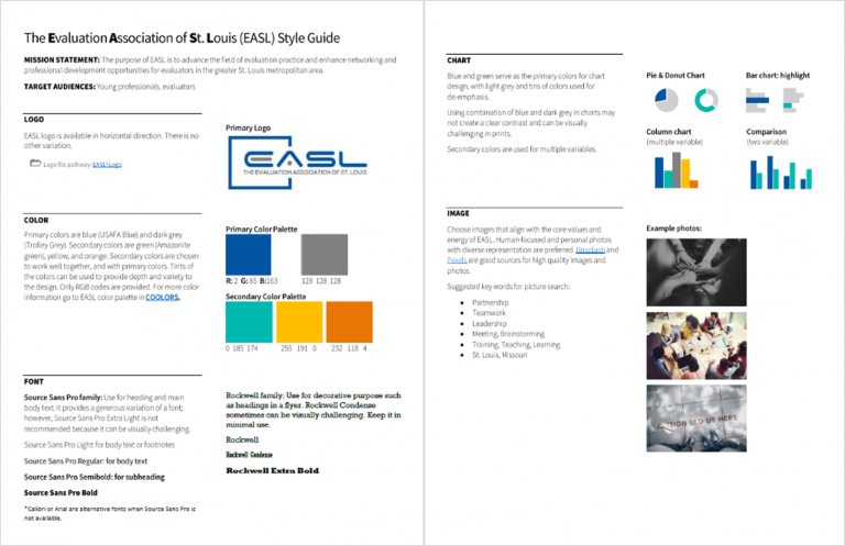 How to Create a Simple Visual Style Guide WITHOUT a Designer! | Depict ...