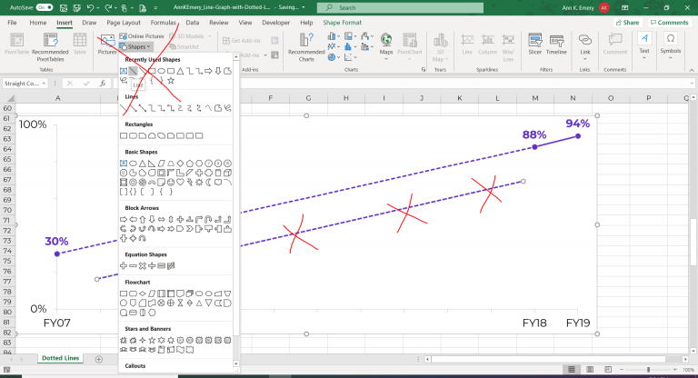 How to Add Dotted Lines to Line Graphs in Microsoft Excel | Depict Data Studio