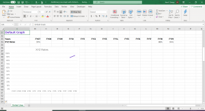 How to Add Dotted Lines to Line Graphs in Microsoft Excel | Depict Data ...