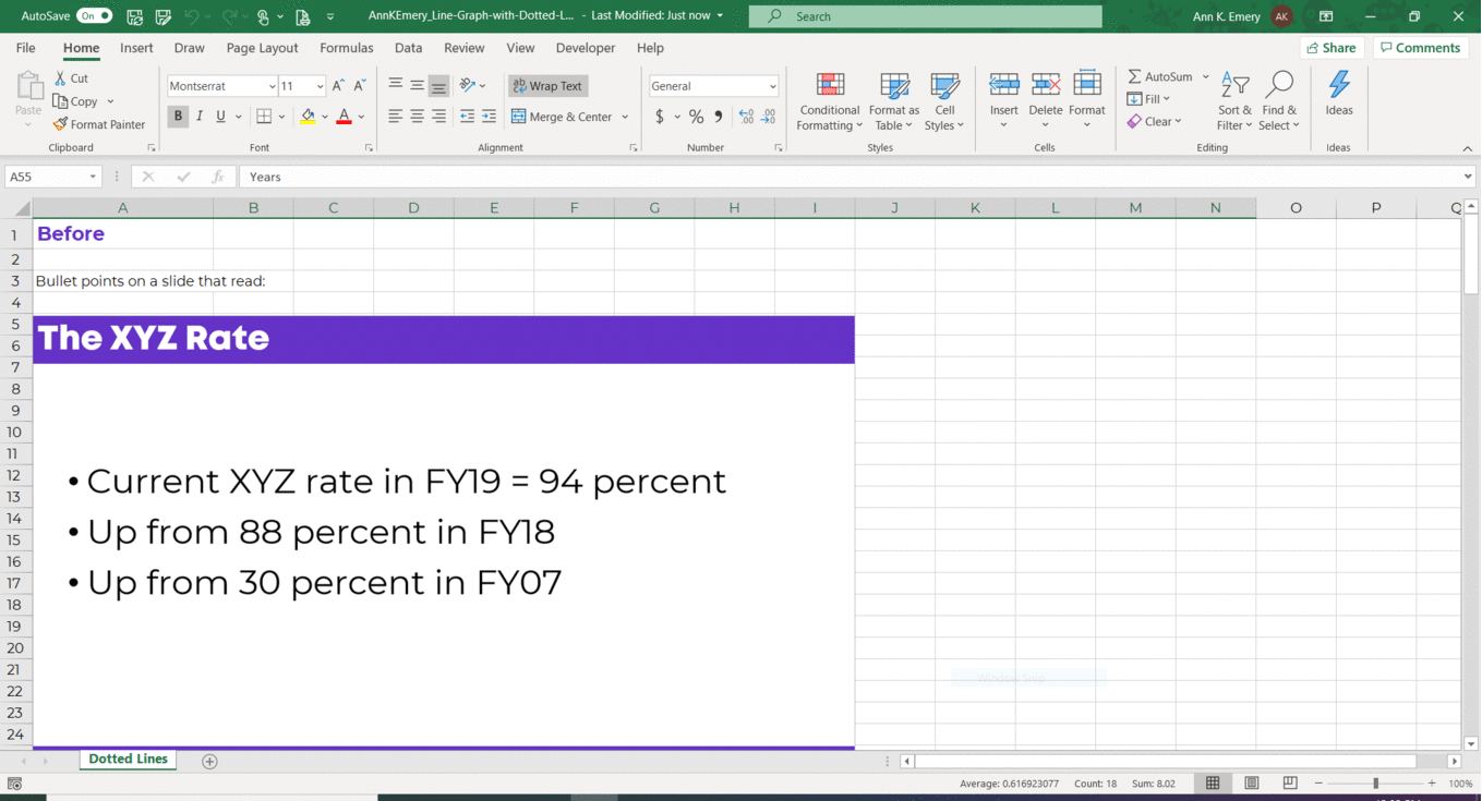 How To Add Dotted Lines To Line Graphs In Microsoft Excel Depict Data 