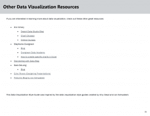How to Create a Data Visualization Style Guide to Tell Great Stories ...