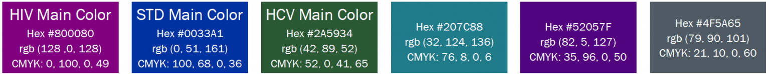How to Create a Data Visualization Style Guide to Tell Great Stories ...
