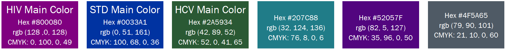 How to Create a Data Visualization Style Guide to Tell Great Stories ...