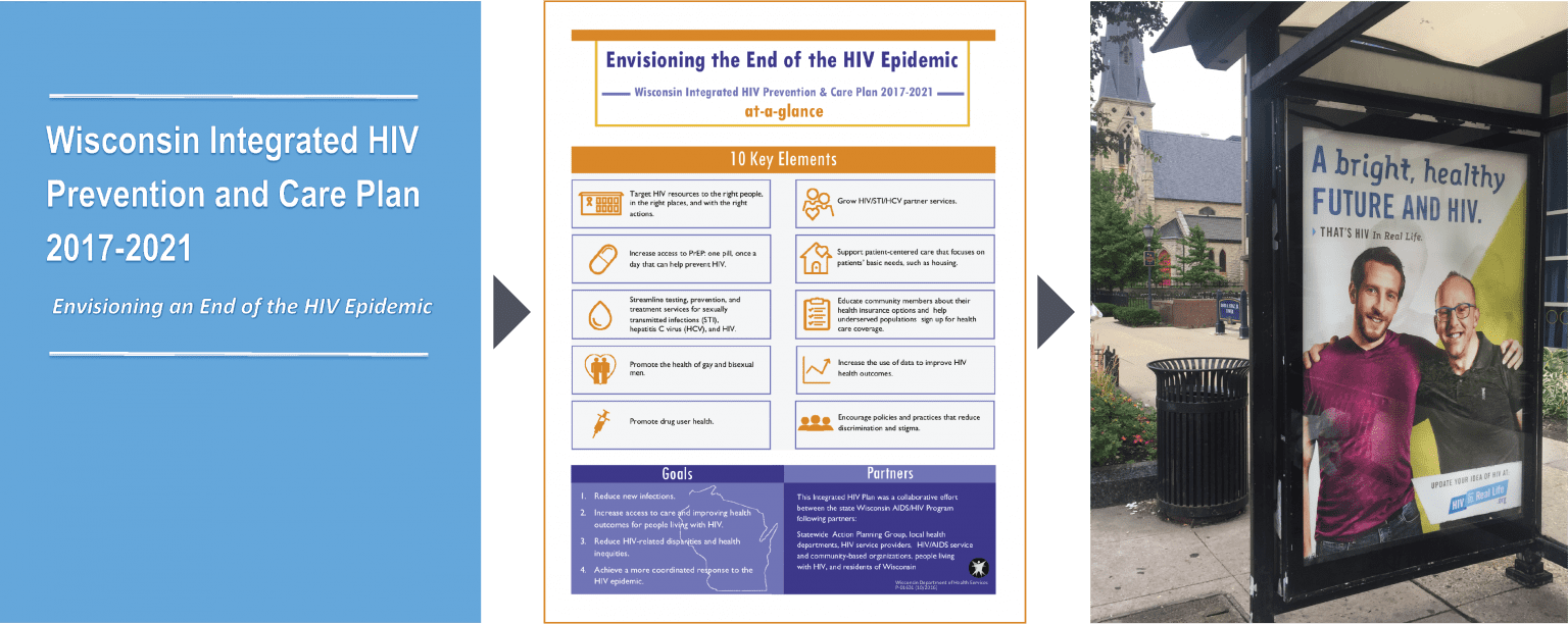The 30-3-1 Approach with Unlimited Visual Appendices: The Bare Minimum ...