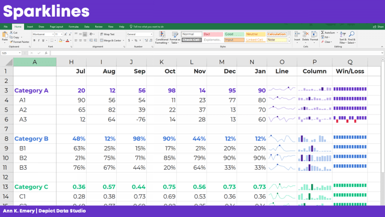 Escaping the Bar Chart | Depict Data Studio