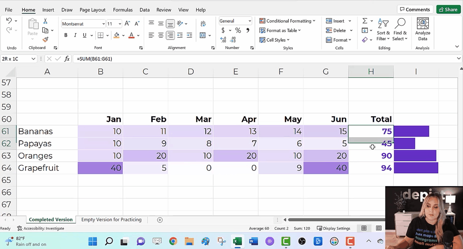 How To Make A Not So Scary Starter Dashboard In Excel Depict Data Studio