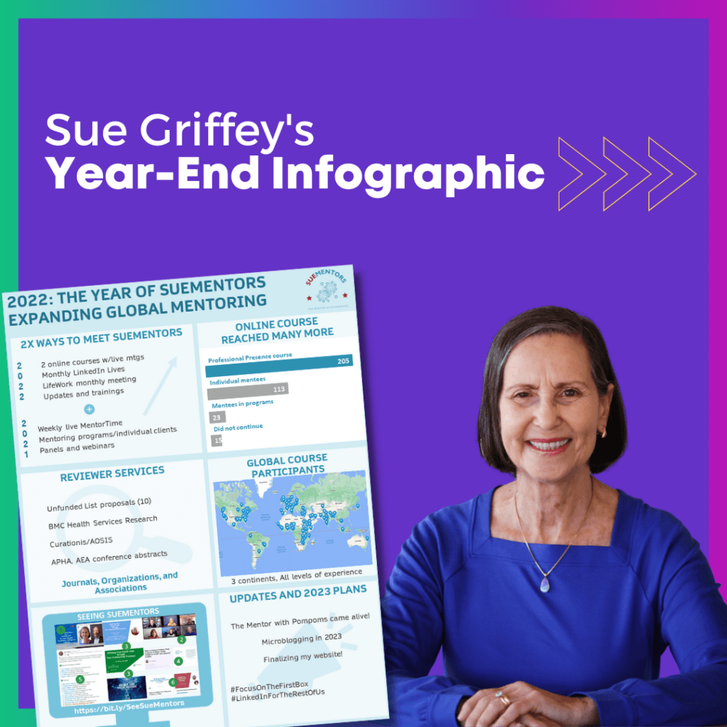 The Progression of Sue Griffey's Year-End Infographic | Depict Data Studio