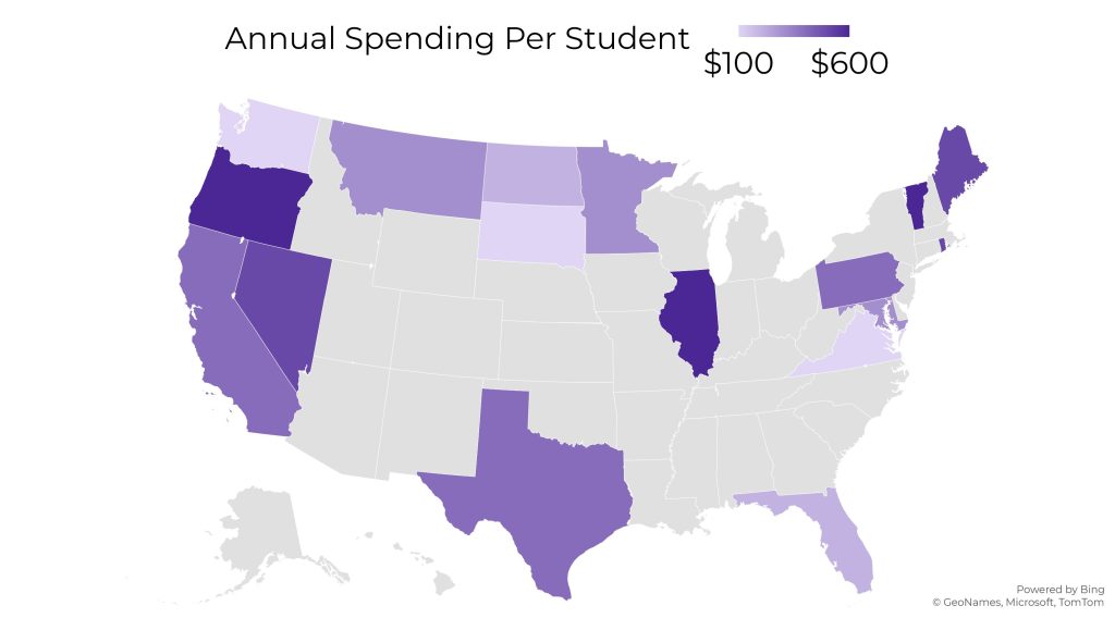 40+ Great Graphs You Can Make in Microsoft Excel | Depict Data Studio