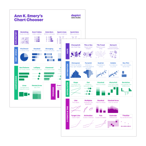 Take of Tour of the “Excel How-To’s” Templates | Depict Data Studio