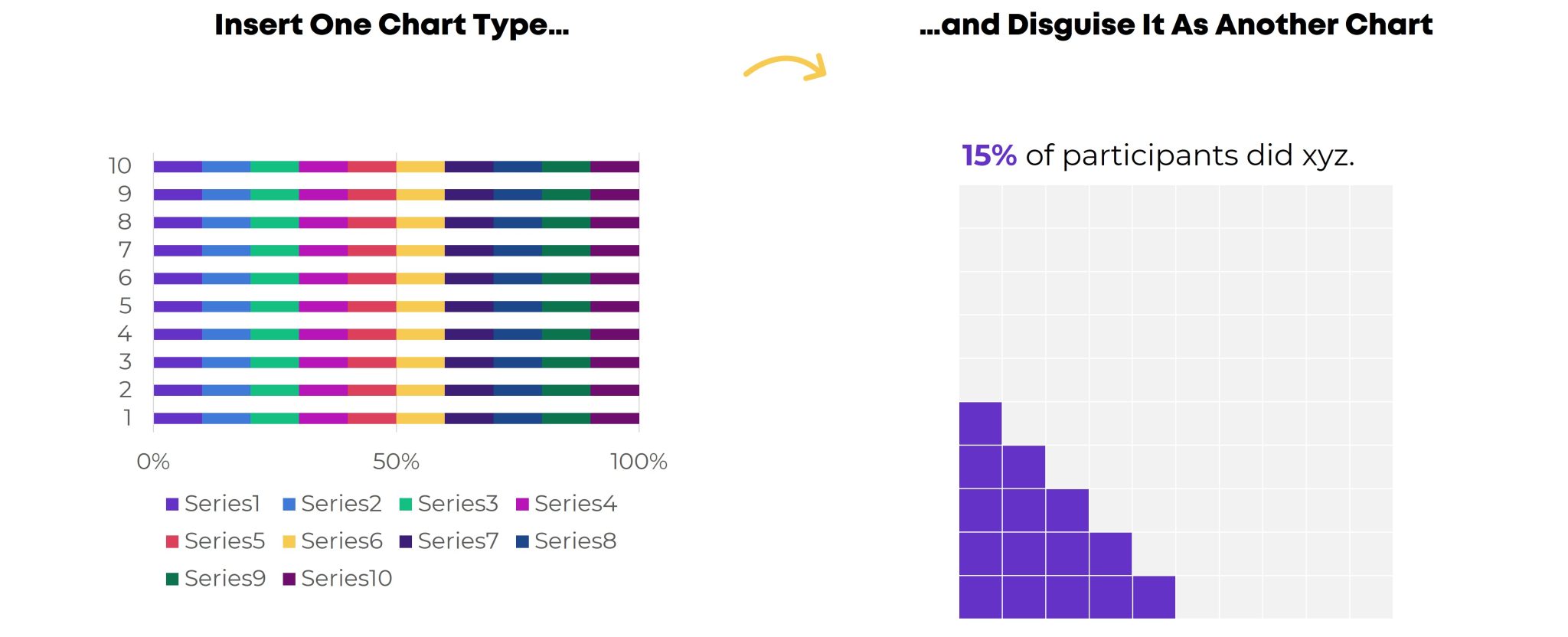 Which Graphs Can I Make in Excel? | Depict Data Studio