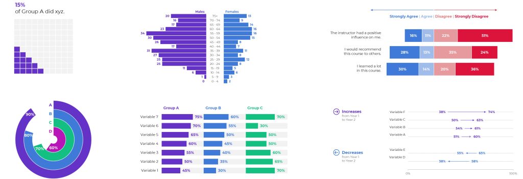 Which Graphs Can I Make in Excel? | Depict Data Studio