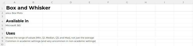 Take of Tour of the “Excel How-To’s” Templates | Depict Data Studio