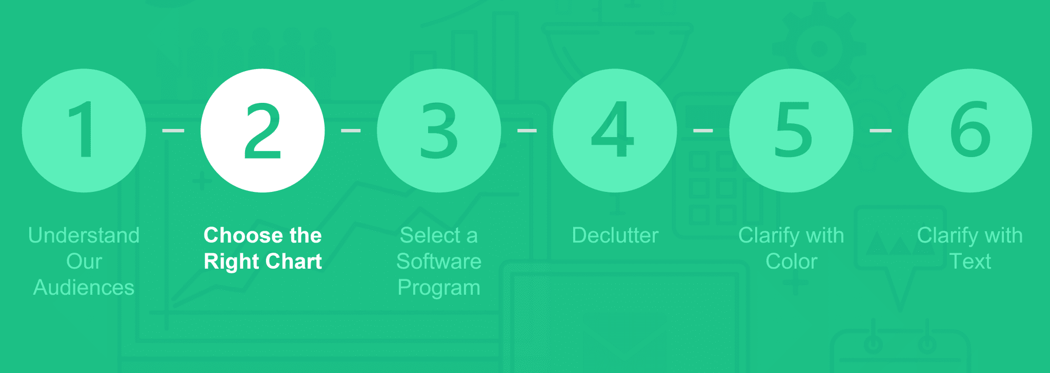 The Data Visualization Design Process: A Step-by-Step Guide for ...