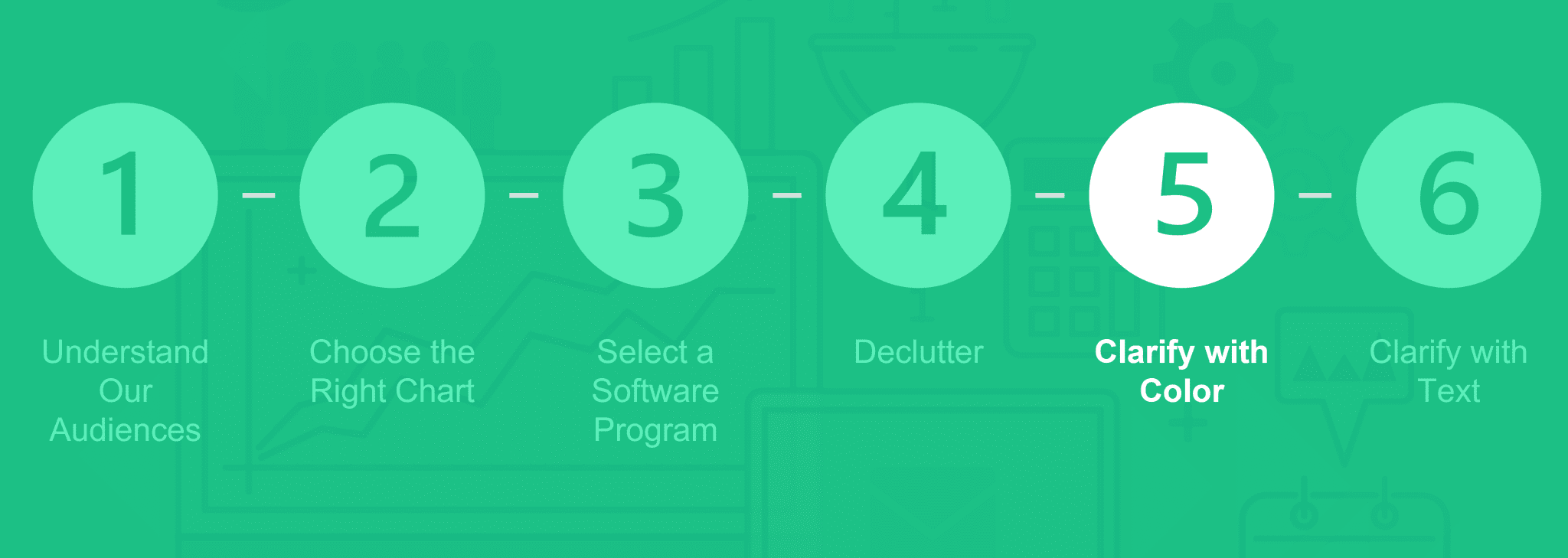 The Data Visualization Design Process: A Step-by-Step Guide for ...