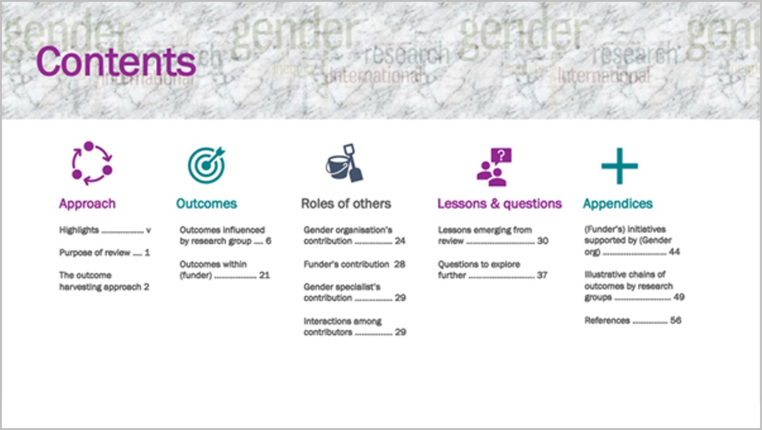 From Formulaic to Meaningful: Constructing a Useful "Table of Contents ...