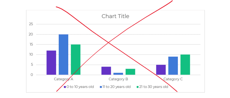How to Visualize Small n's with Icon Arrays | Depict Data Studio