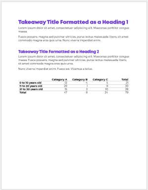 How to Visualize Small n's with Icon Arrays | Depict Data Studio