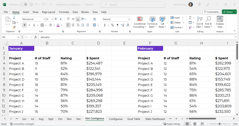 Two Types of Datasets: Contiguous vs. Non-Contiguous | Depict Data Studio