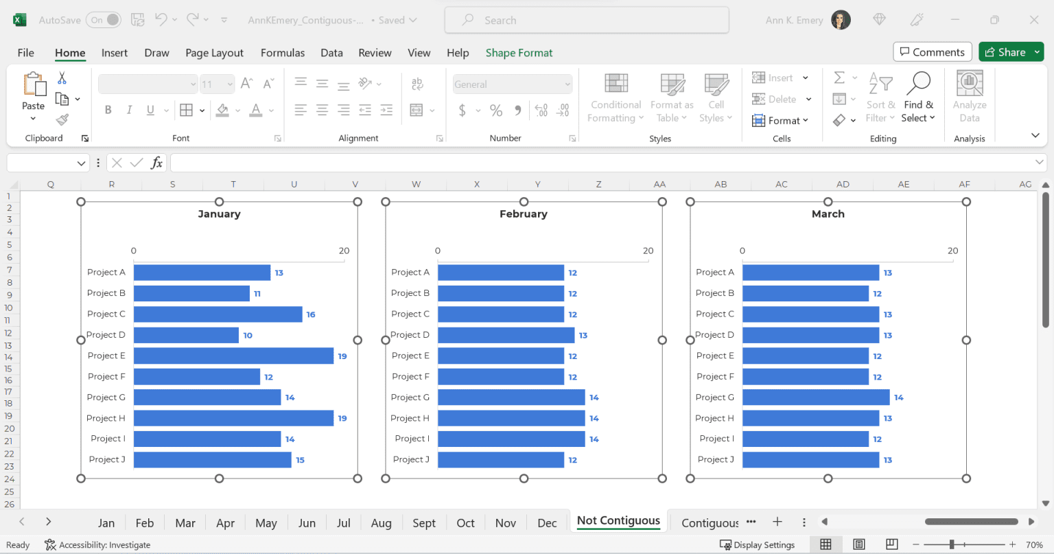 Two Types of Datasets: Contiguous vs. Non-Contiguous | Depict Data Studio