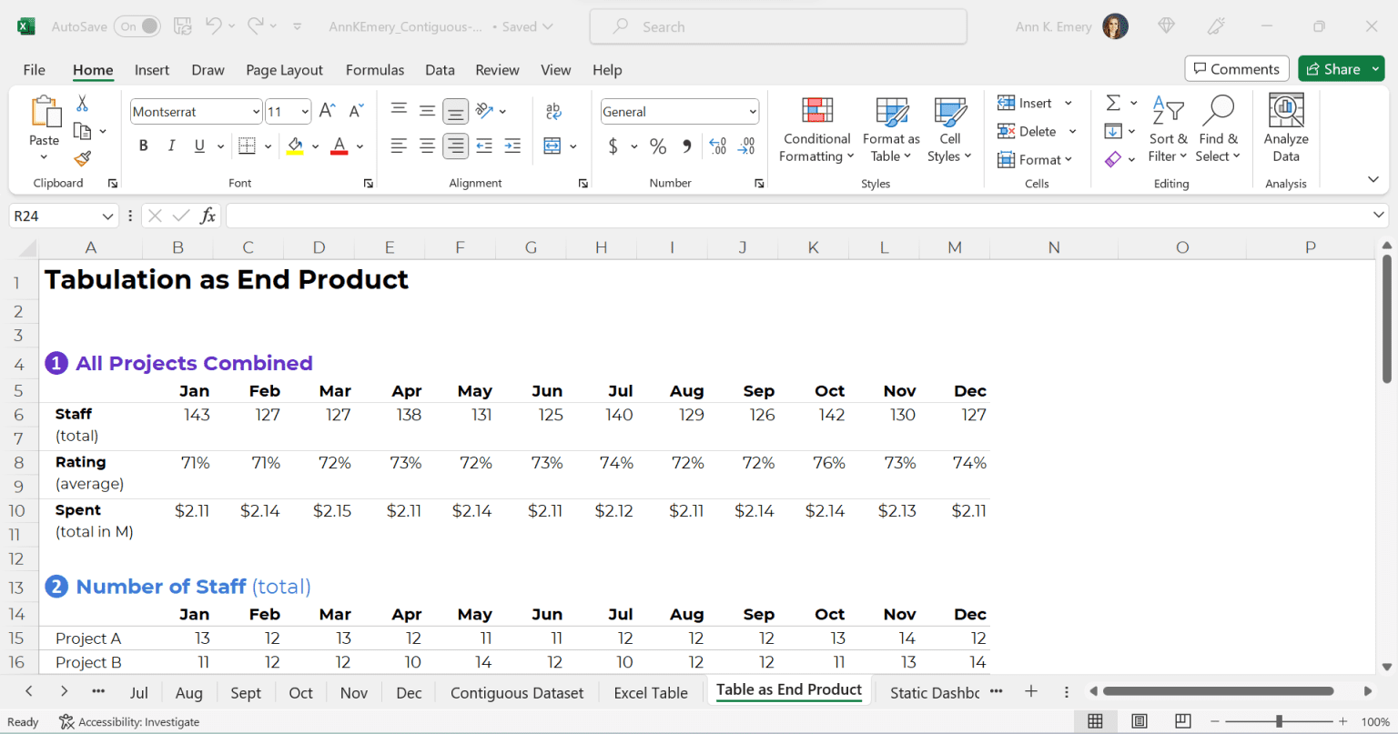 Two Types of Tables: Datasets vs. Tabulations | Depict Data Studio
