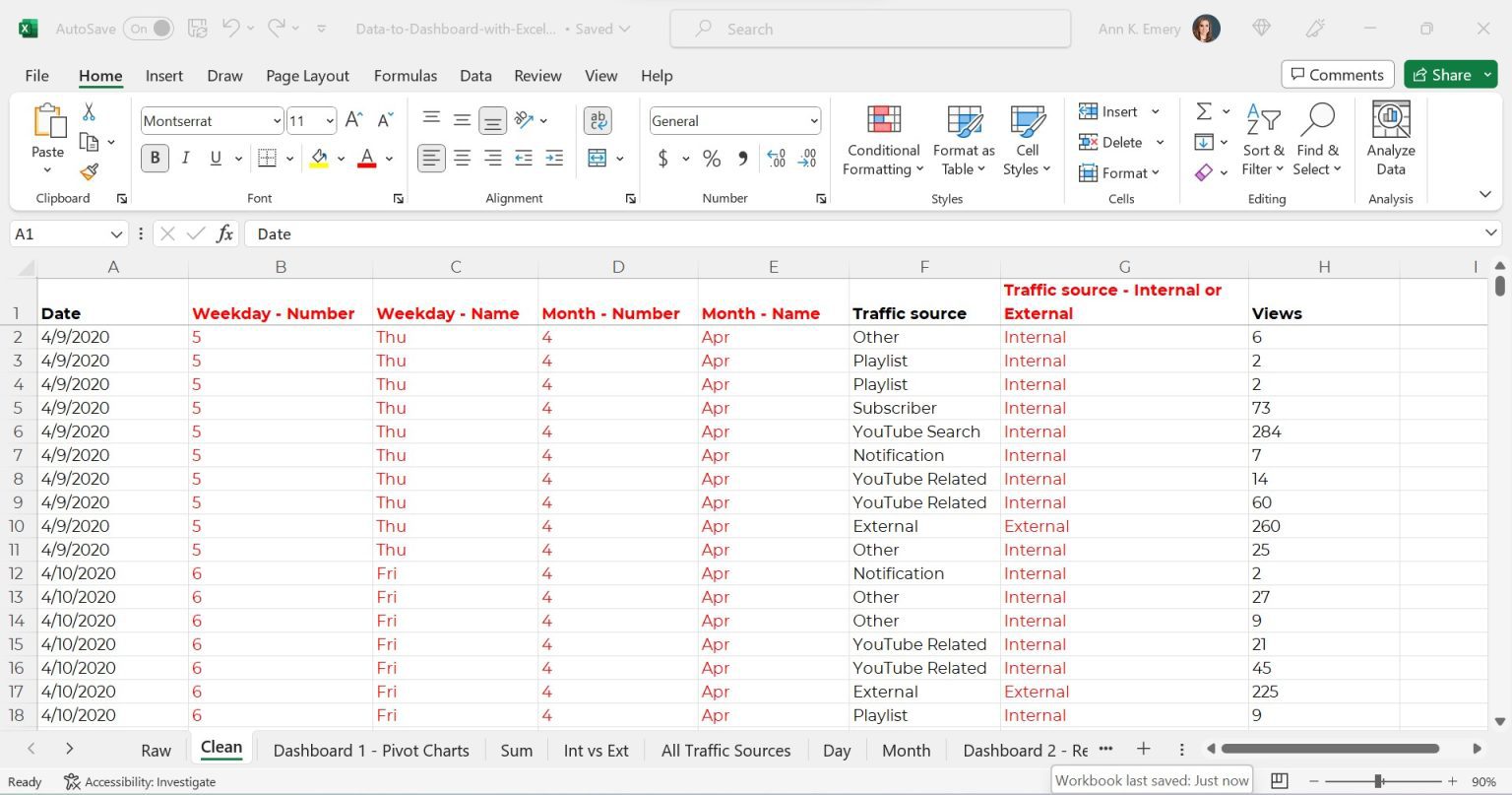 How to Make Interactive Dashboards in Excel | Depict Data Studio