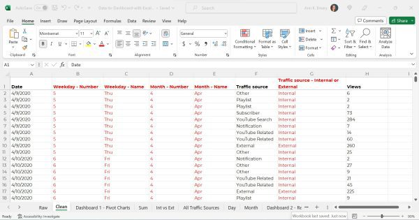 How to Make Interactive Dashboards in Excel | Depict Data Studio