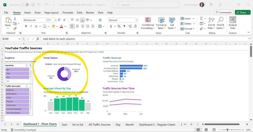 How to Make Interactive Dashboards in Excel | Depict Data Studio