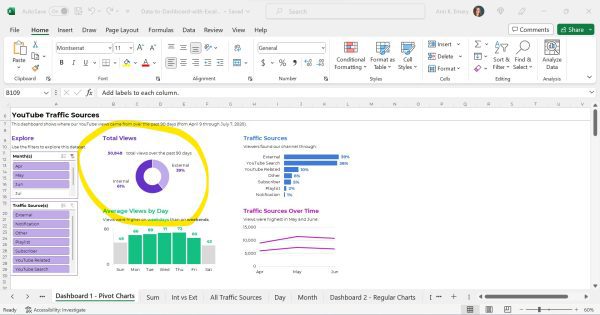How to Make Interactive Dashboards in Excel | Depict Data Studio