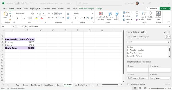 How to Make Interactive Dashboards in Excel | Depict Data Studio