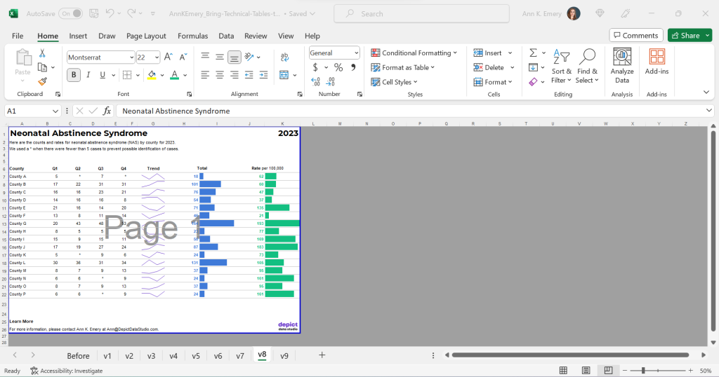 How to Bring Your Technical Tables to Life | Depict Data Studio