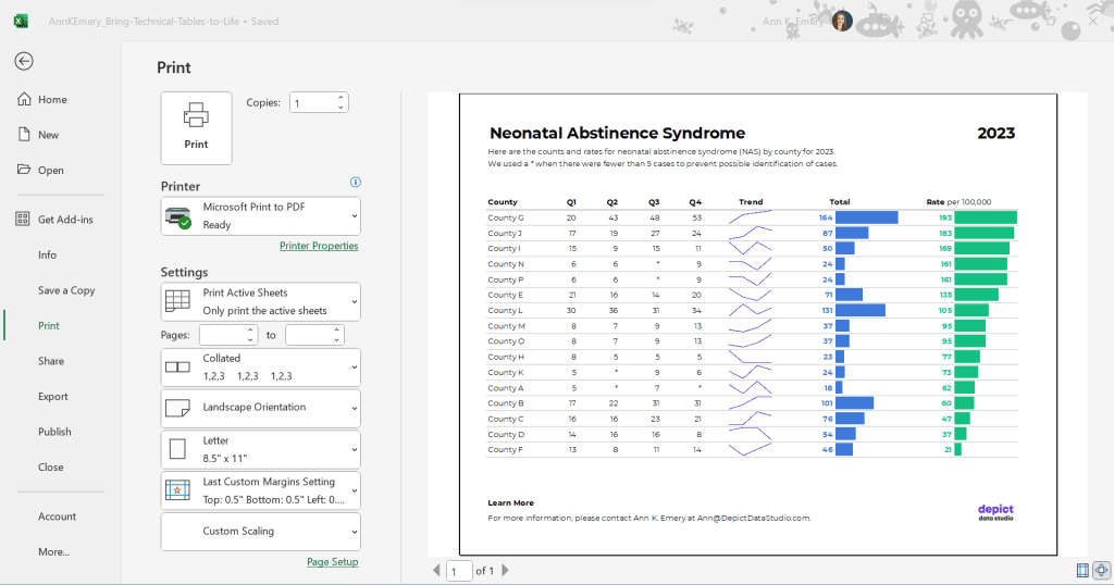 How to Bring Your Technical Tables to Life | Depict Data Studio