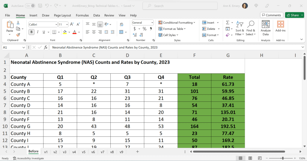 How to Bring Your Technical Tables to Life | Depict Data Studio