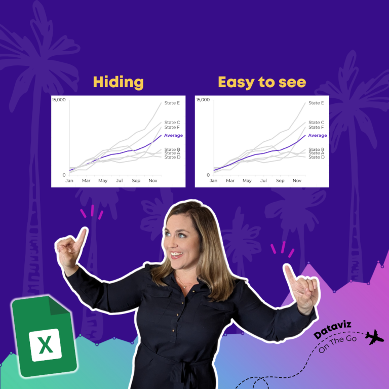 Waffle | Depict Data Studio