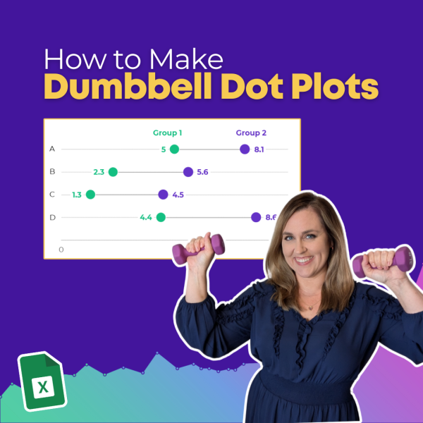 How to Make Dumbbell Dot Plots in Excel | Depict Data Studio