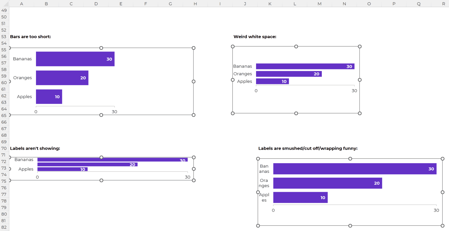 Adjusting the Outside and Inside Chart Borders in Excel | Depict Data ...