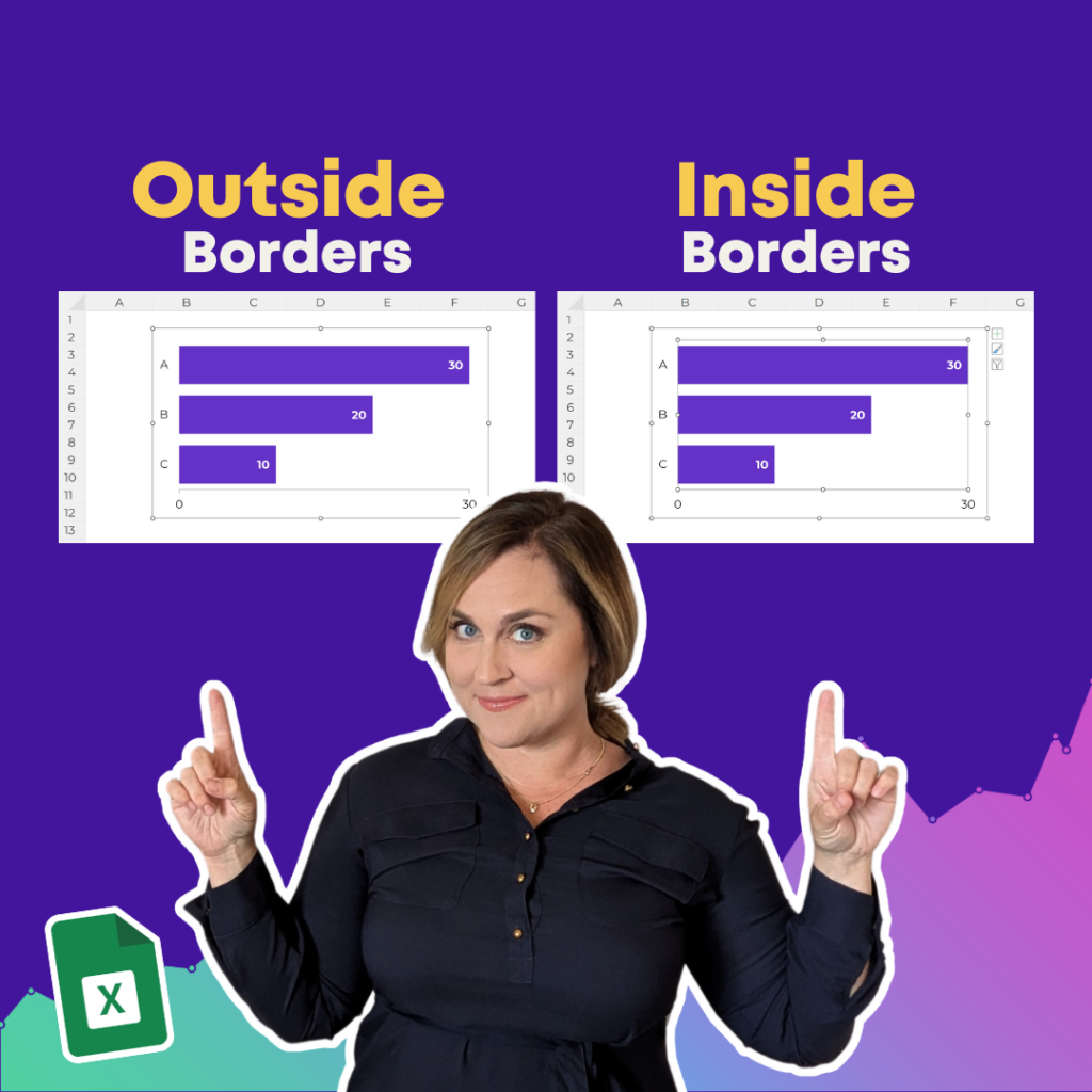 Adjusting the Outside and Inside Chart Borders in Excel | Depict Data ...